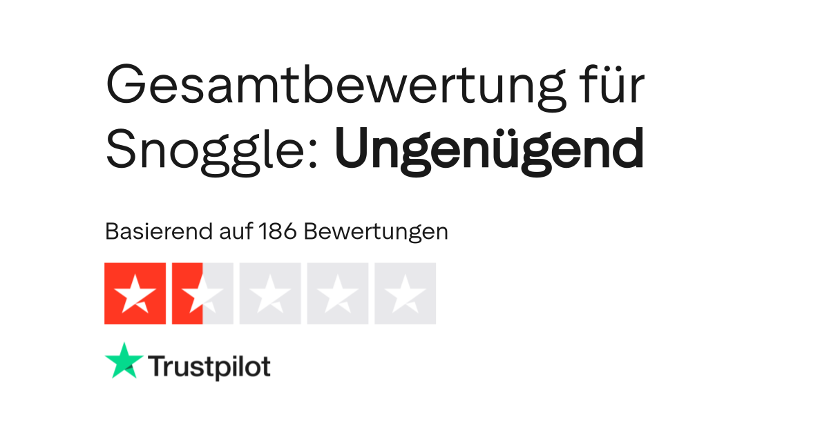 Bewertungen zu Snoggle | Lesen Sie Kundenbewertungen zu snoggle.app