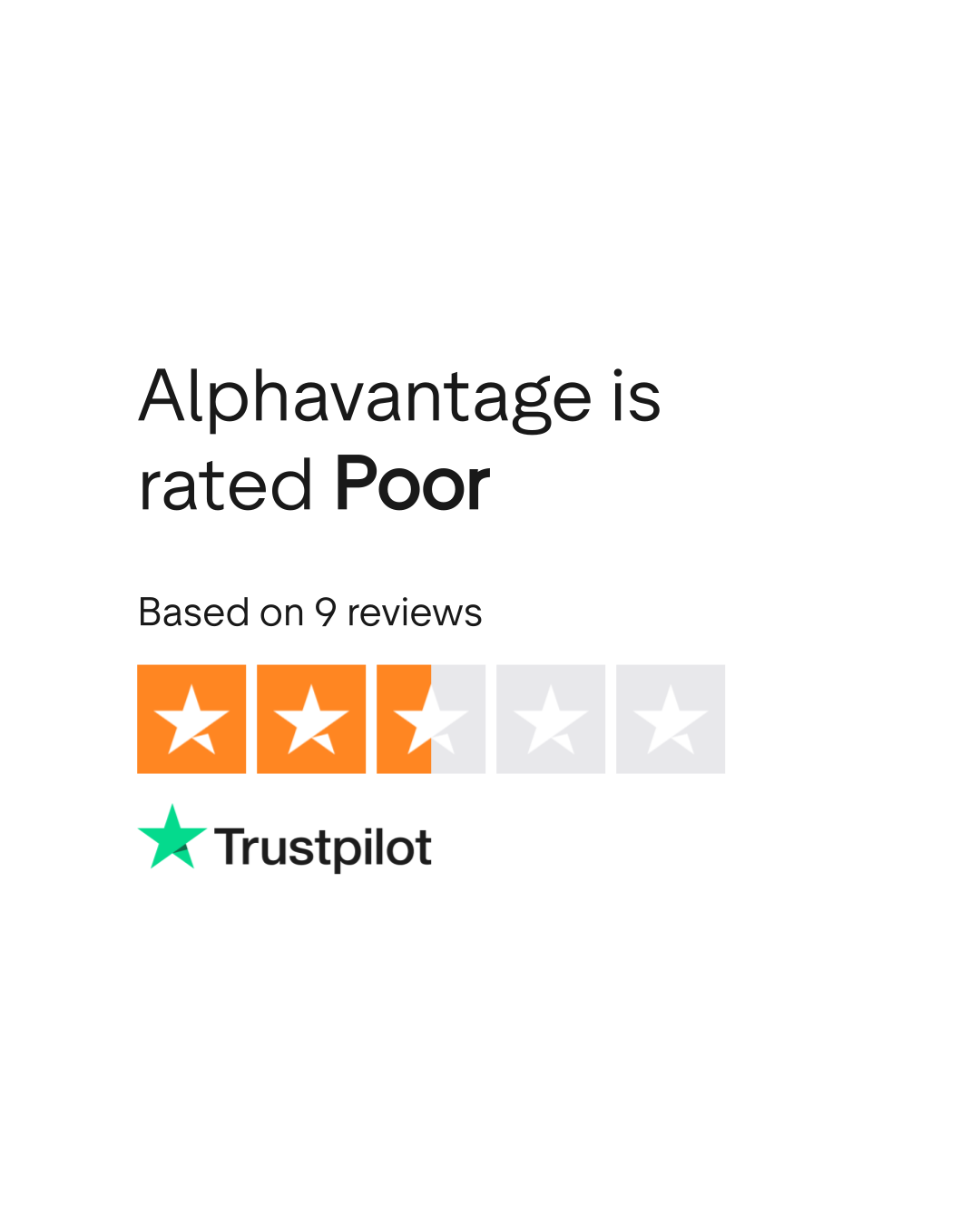 Alphavantage Reviews | Read Customer Service Reviews of alphavantage.co