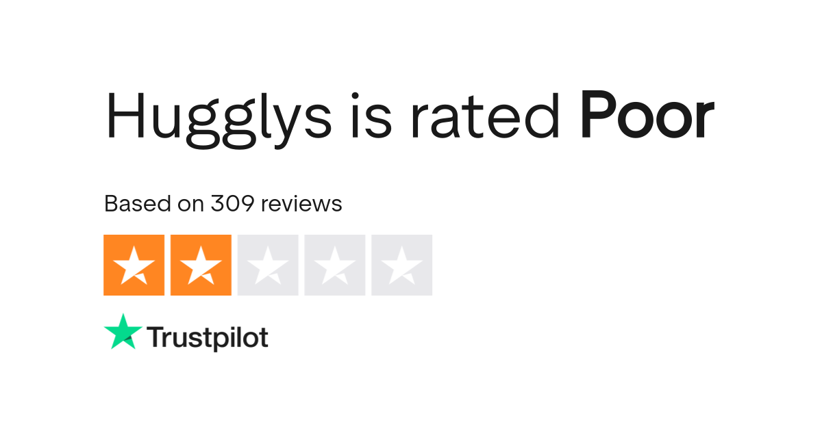 Hugglys Reviews | Read Customer Service Reviews of hugglys.com