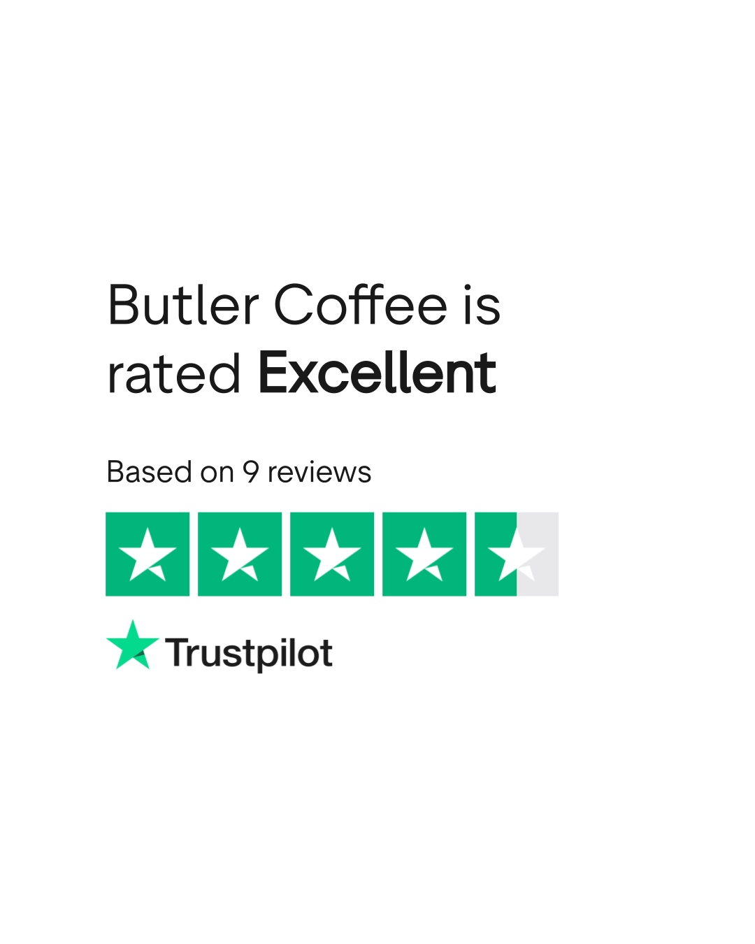 Butler Coffee Reviews | Read Customer Service Reviews of butler.coffee