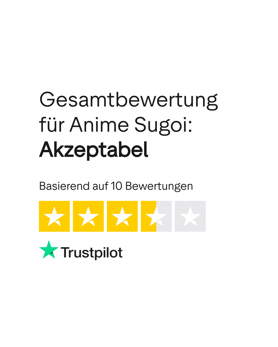 Bewertungen zu Anime Sugoi | Lesen Sie Kundenbewertungen zu anime-sugoi.de