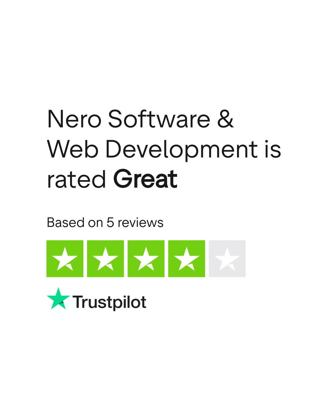 Nero Software & Web Development Reviews | Read Customer Service Reviews of nero.software