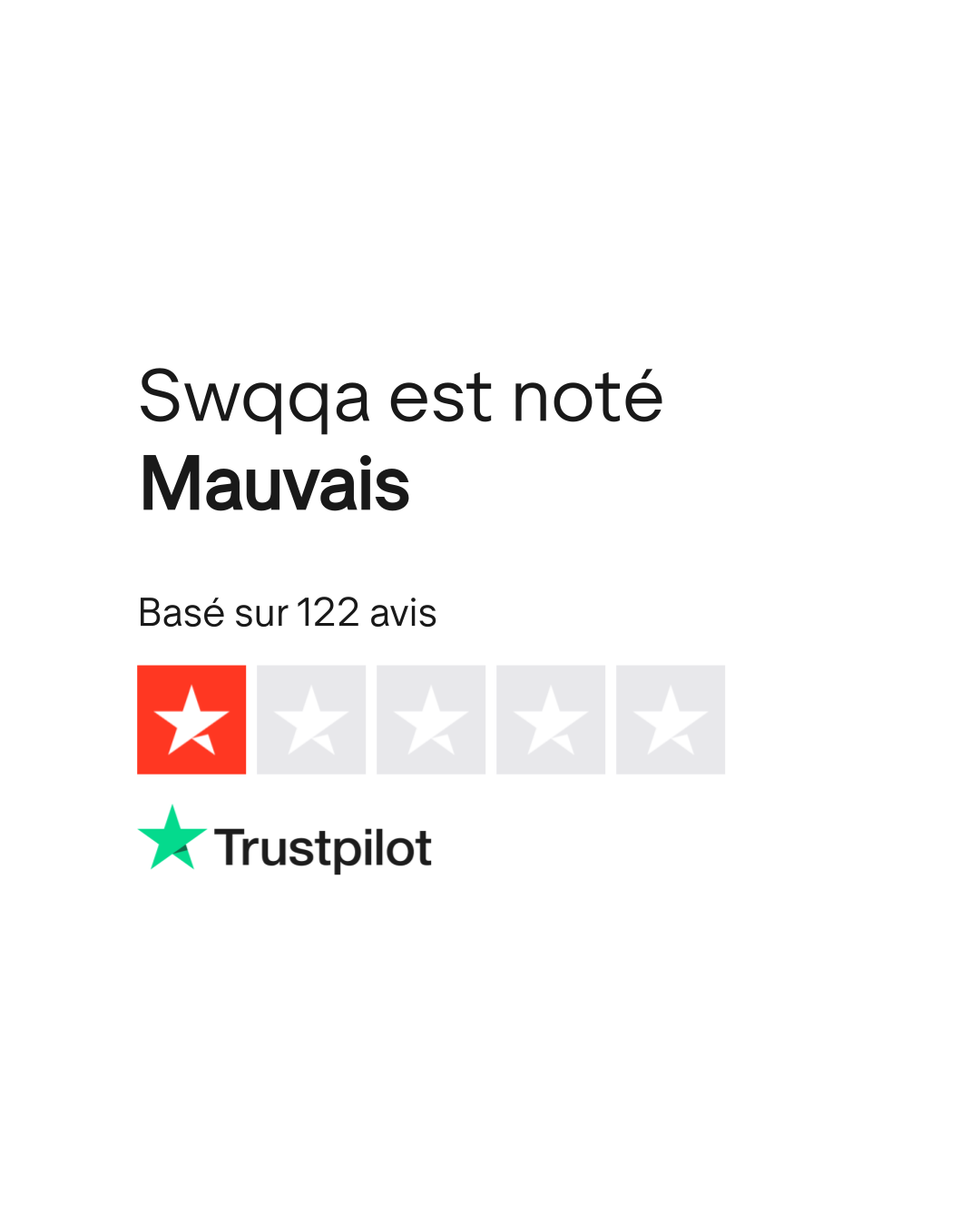 Avis de Swqqa | Lisez les avis marchands de swqqa.com