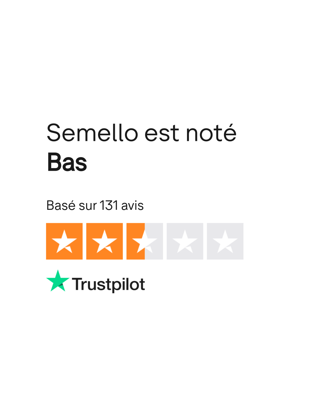 Avis de Semello | Lisez les avis marchands de semello-boutique.com