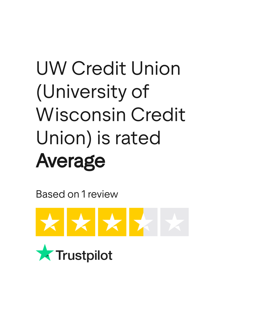 UW Credit Union (University of Wisconsin Credit Union) Reviews | Read ...