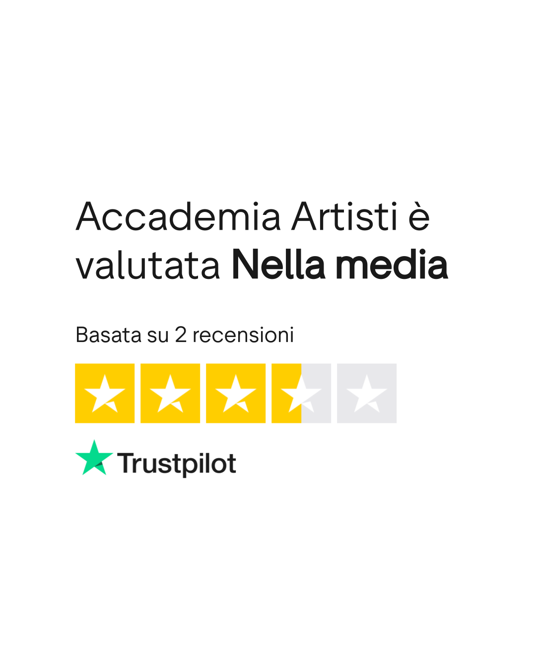 Accademia Artisti | Leggi le recensioni dei servizi di accademiartisti.it
