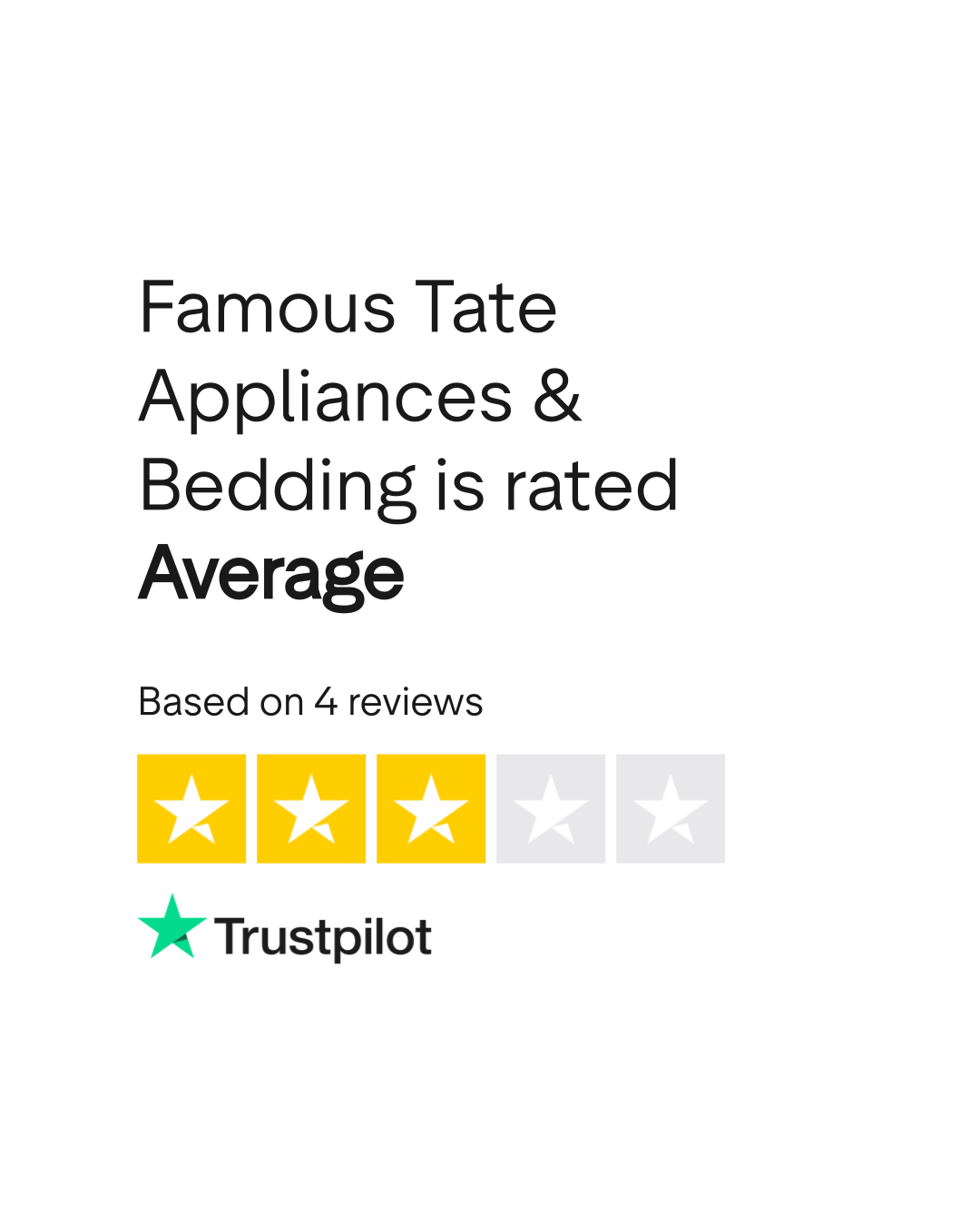 Famous Tate Appliances & Bedding Reviews | Read Customer Service ...