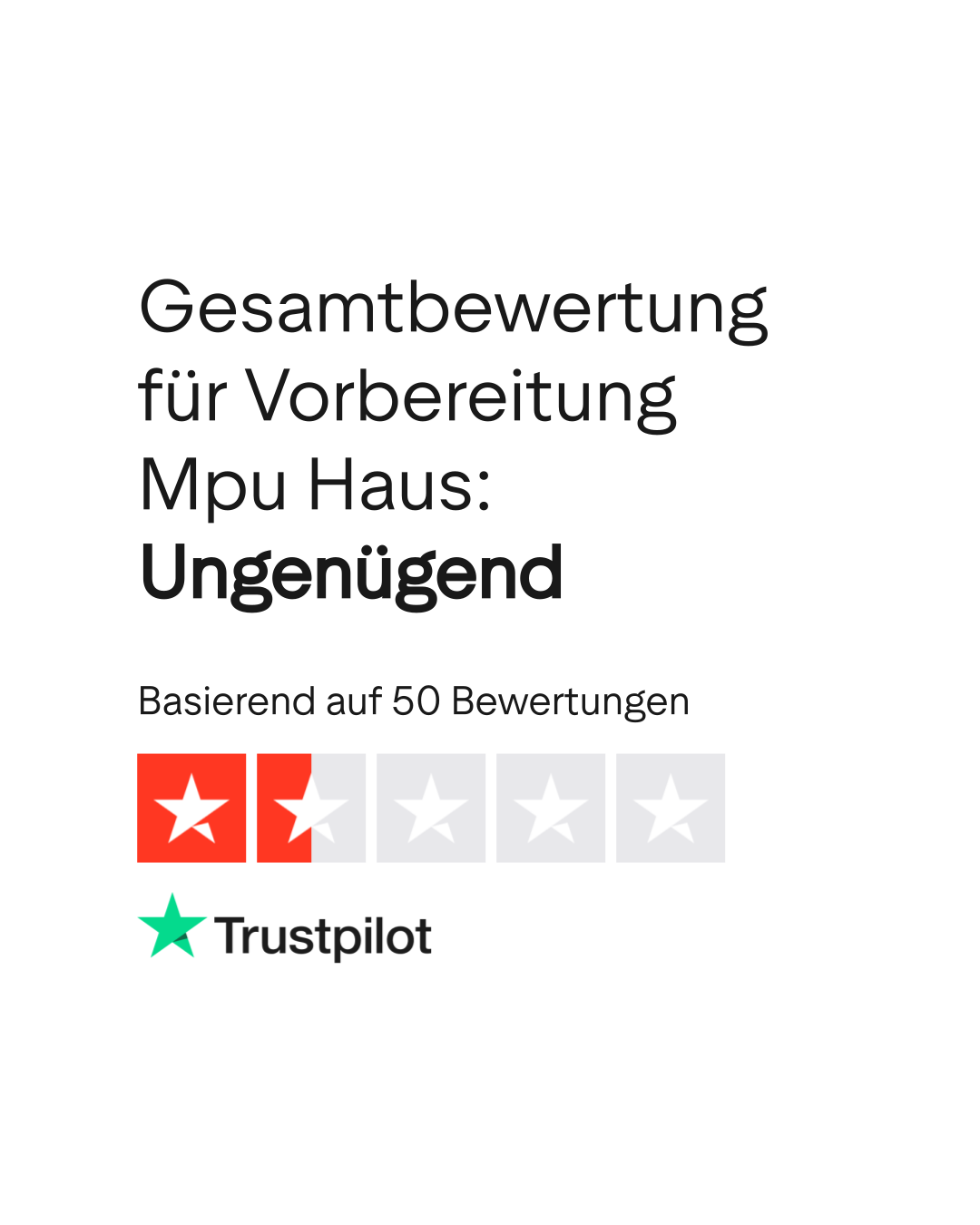 Bewertungen zu Vorbereitung Mpu Haus | Lesen Sie Kundenbewertungen zu ...