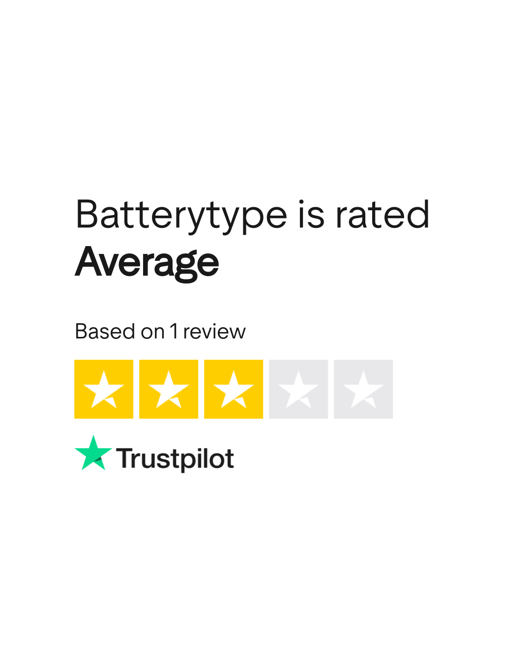 Batterytype Reviews | Read Customer Service Reviews of batterytype.com