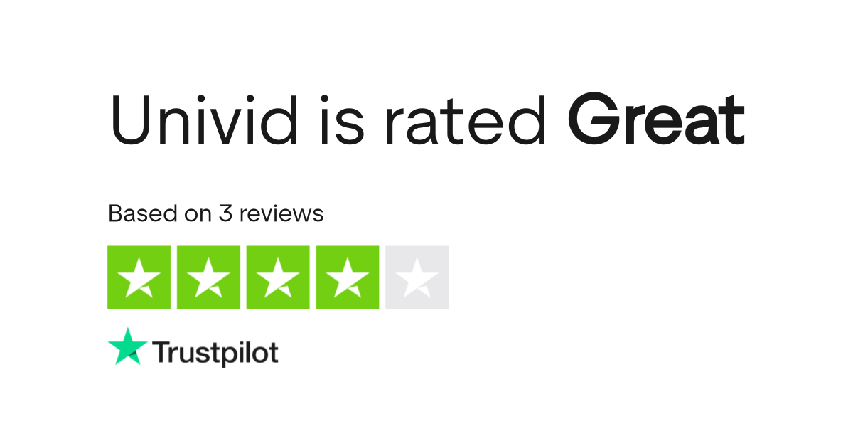 Univid Reviews | Read Customer Service Reviews of univid.io