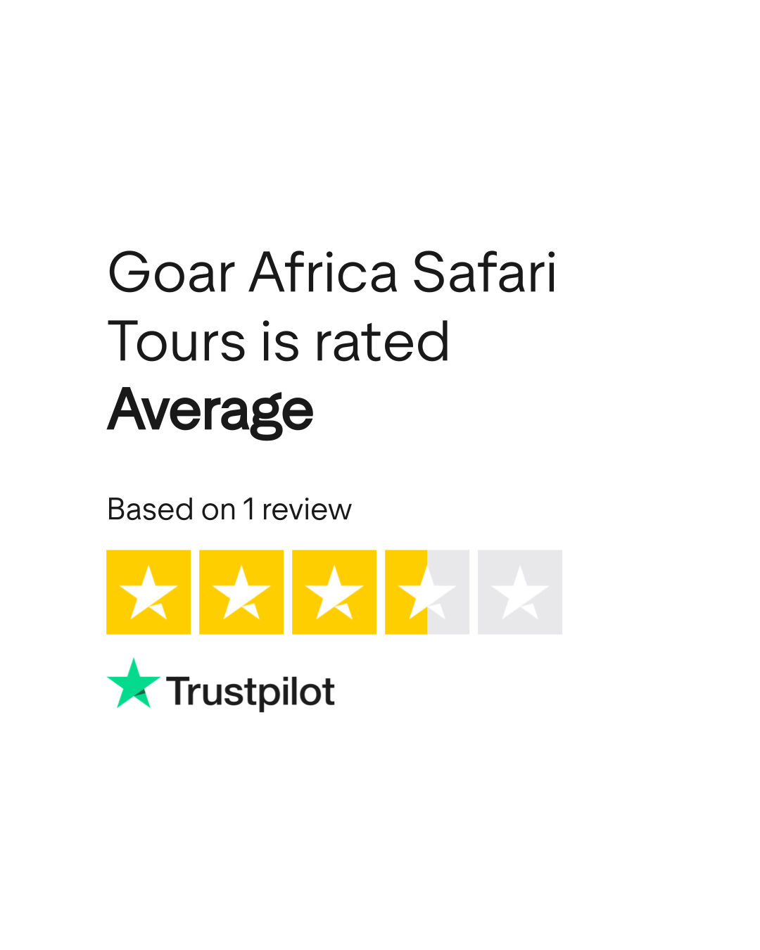 Goar Africa Safari Tours Reviews | Read Customer Service Reviews of ...