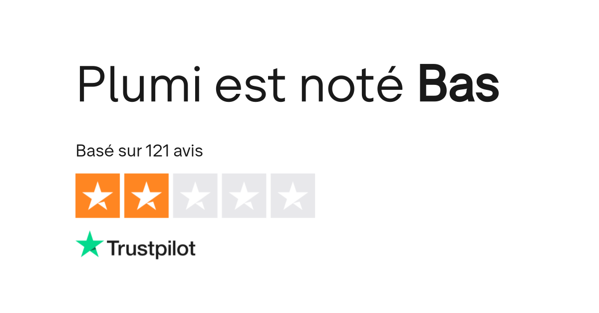 Avis de Plumi | Lisez les avis marchands de plumi.fr