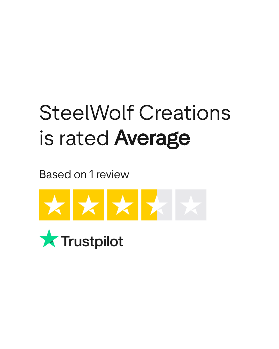SteelWolf Creations Reviews | Read Customer Service Reviews of ...