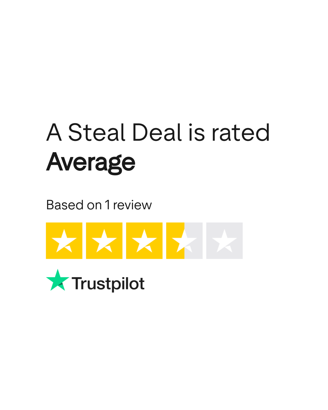 A Steal Deal Reviews | Read Customer Service Reviews of astealdeal.com