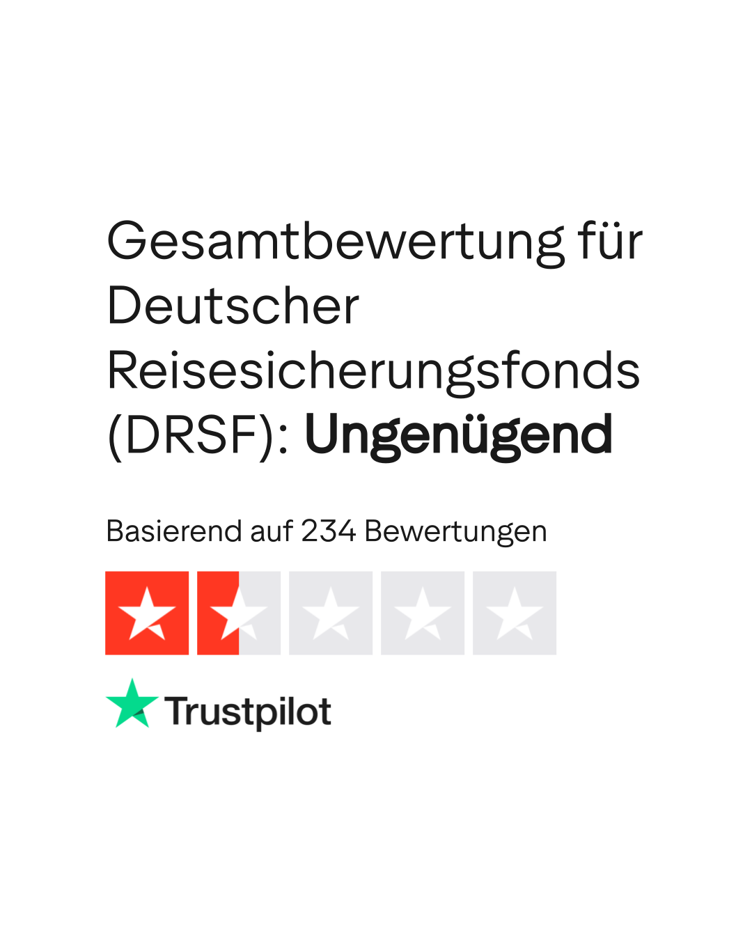 Bewertungen zu Drsf | Lesen Sie Kundenbewertungen zu drsf.reise