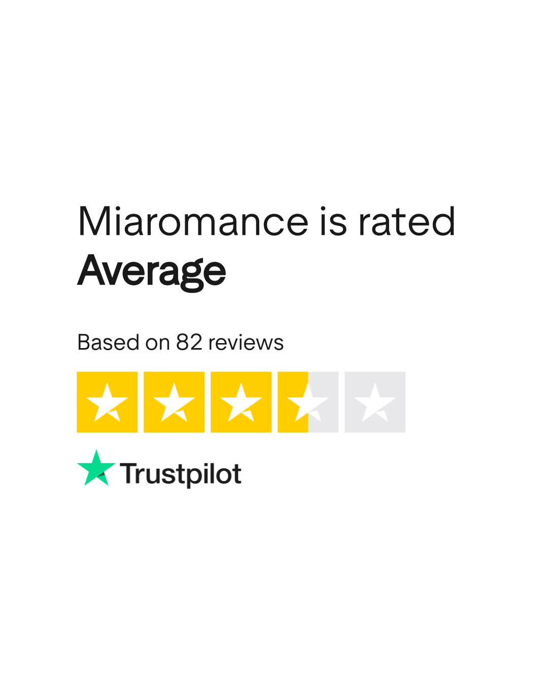 Miaromance Reviews | Read Customer Service Reviews of miaromance.com