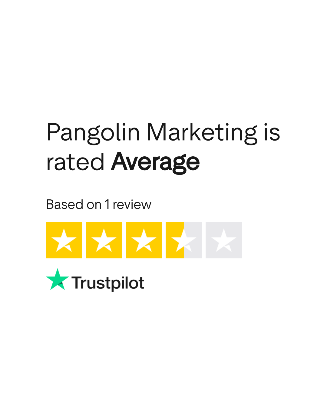 Pangolin Marketing Reviews | Read Customer Service Reviews of ...
