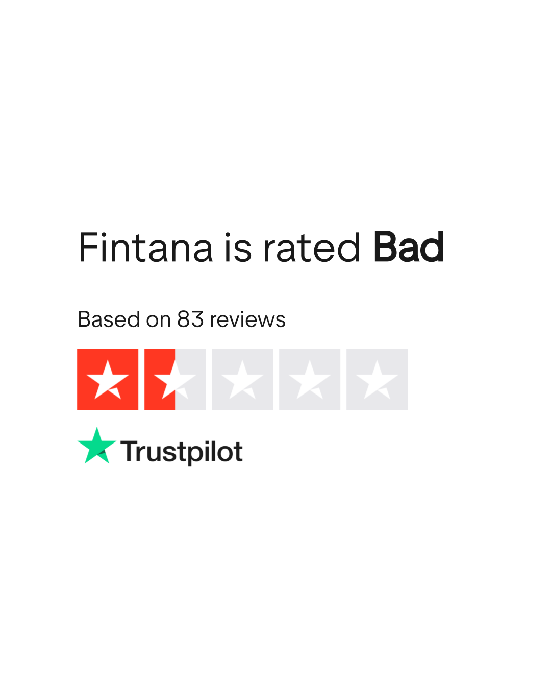 Fintana Reviews | Read Customer Service Reviews of fintana.com