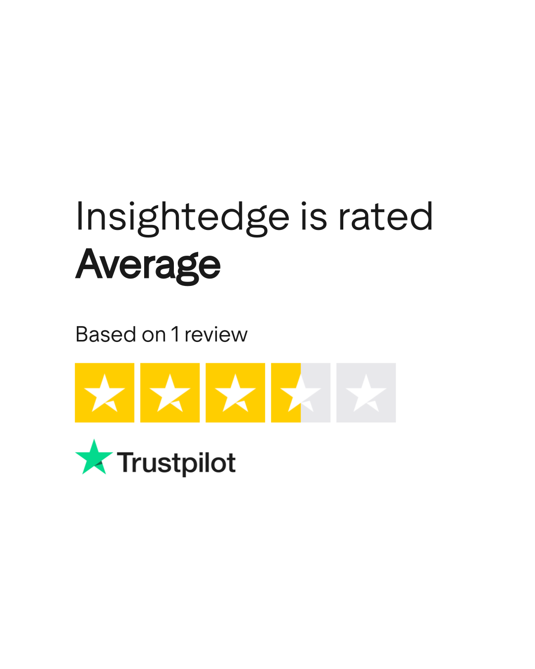 Insightedge Reviews | Read Customer Service Reviews of insightedge.com