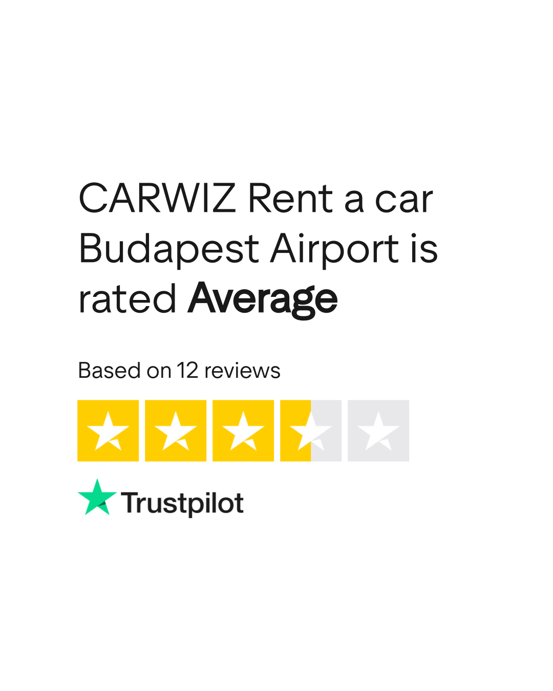 CARWIZ Rent a car Budapest Airport Reviews | Read Customer Service ...
