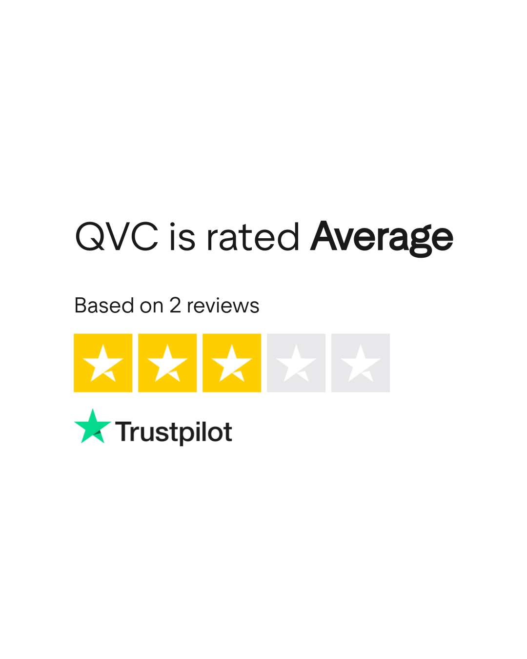QVC Reviews | Read Customer Service Reviews of qvc.co.za