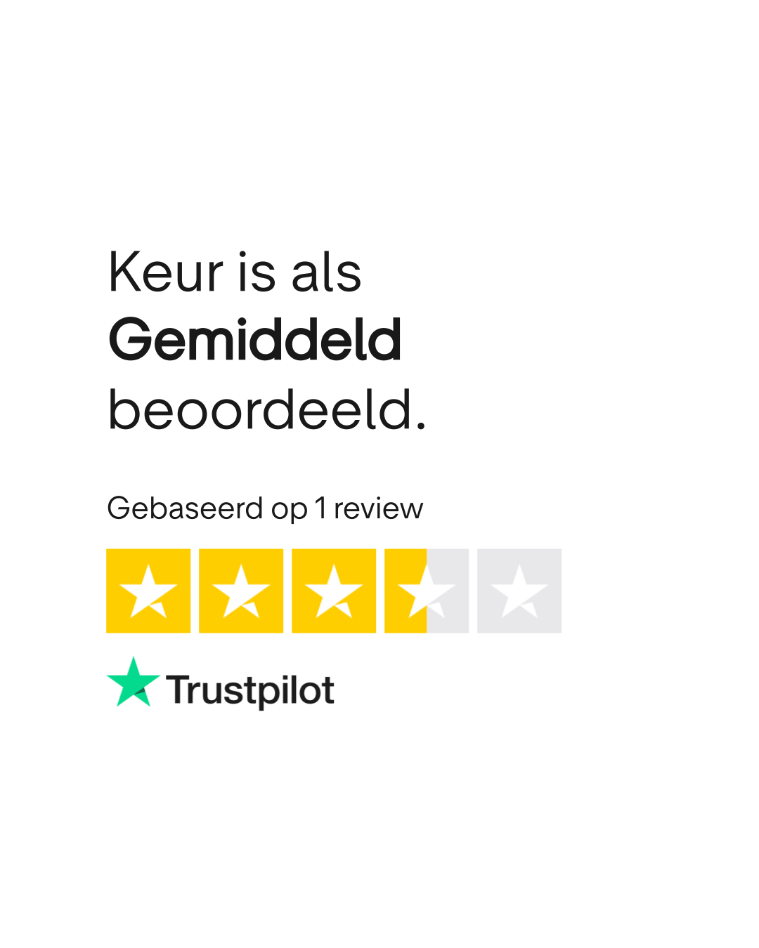 Keur reviews | Bekijk consumentenreviews over keur.nl