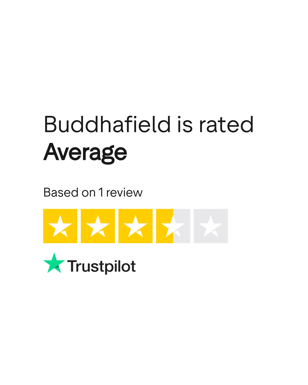 Buddhafield Reviews | Read Customer Service Reviews of buddhafield.com