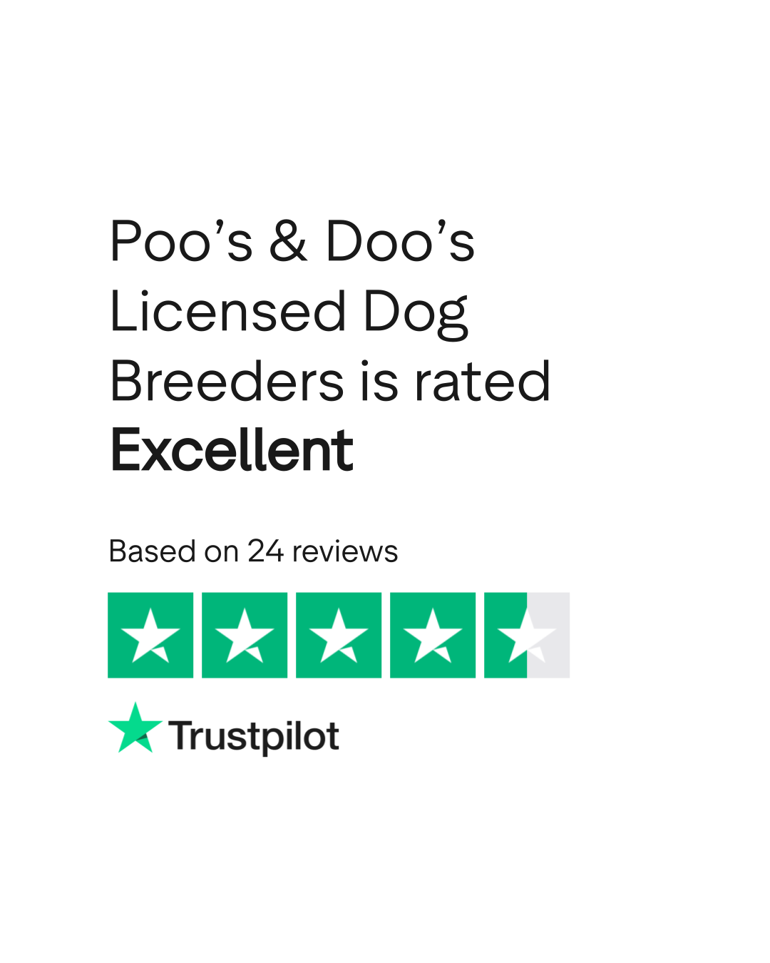 Poo’s & Doo’s Licensed Dog Breeders Reviews | Read Customer Service ...