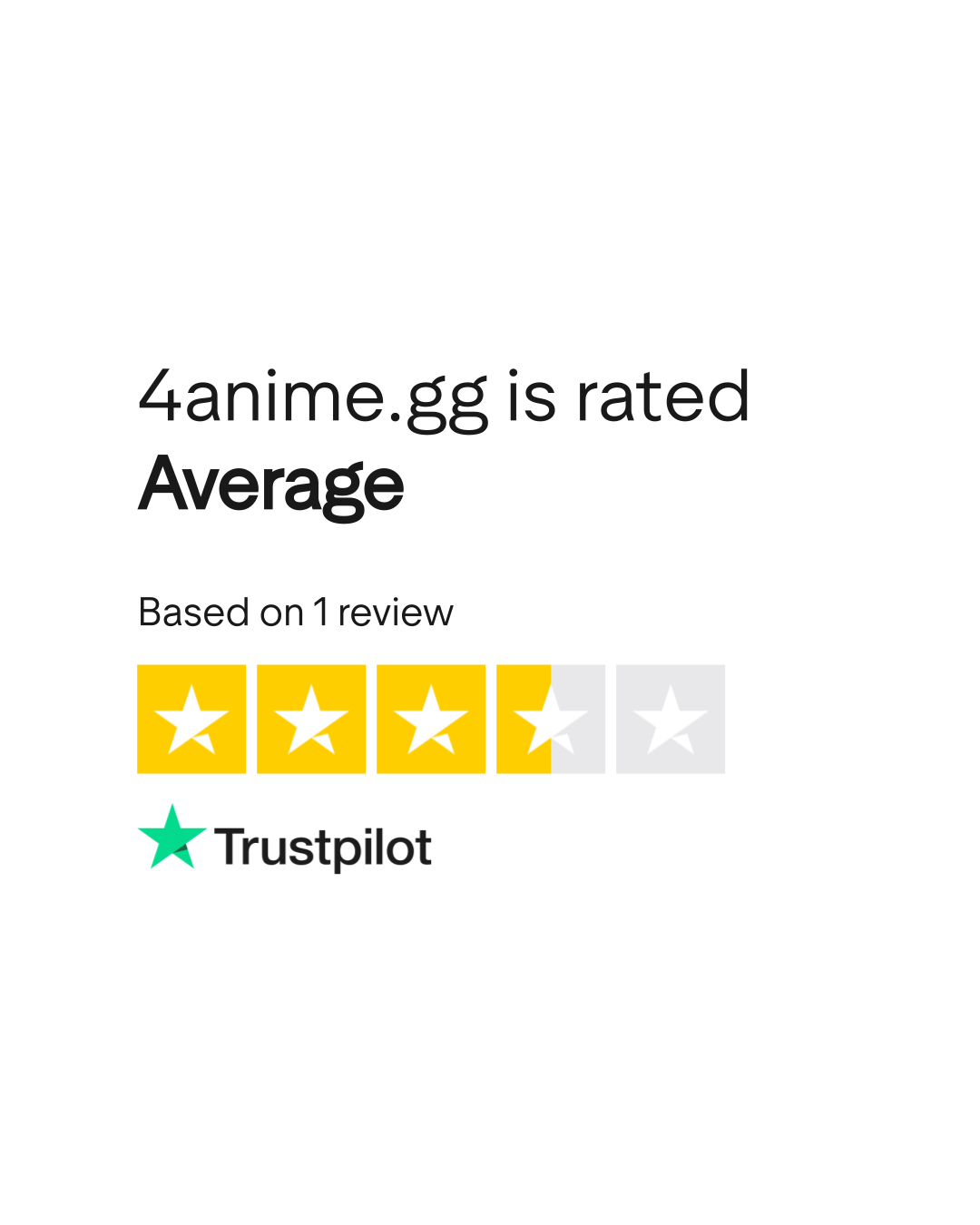 4anime.gg Reviews | Read Customer Service Reviews of 4anime.gg