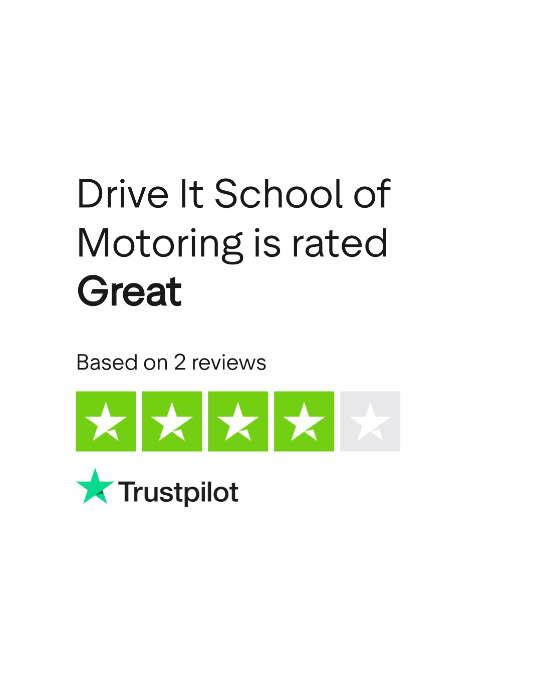 Drive It School of Motoring Reviews | Read Customer Service Reviews of ...