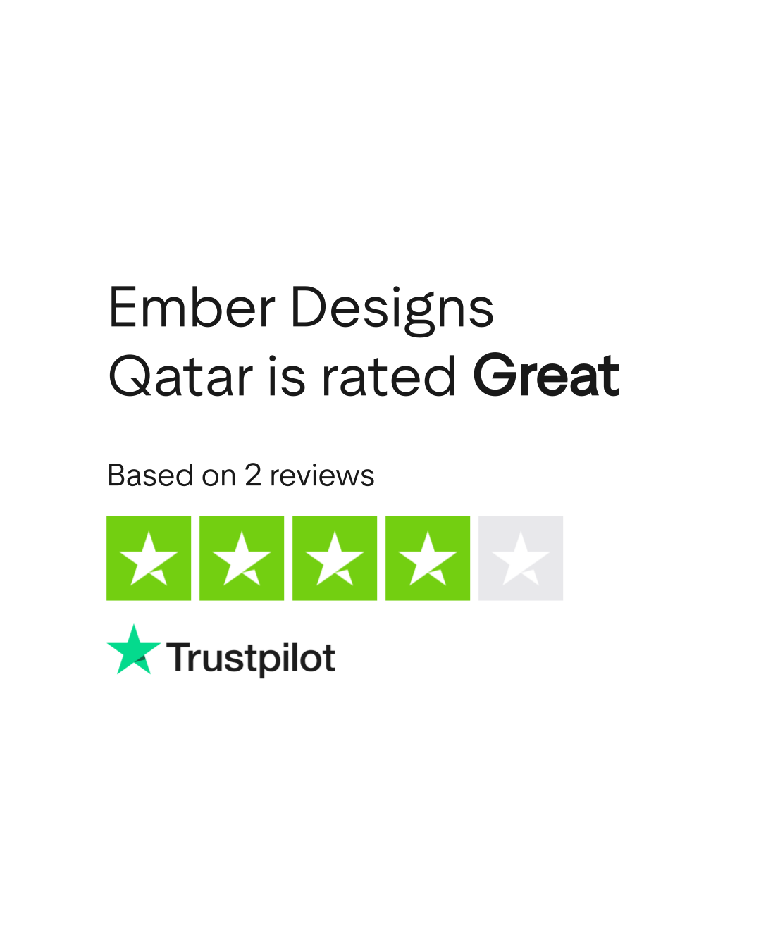 Ember Designs Qatar Reviews | Read Customer Service Reviews of ...