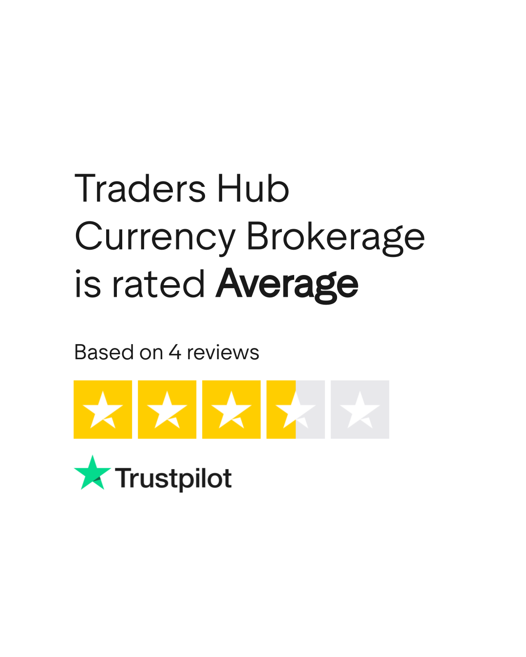 Traders Hub Currency Brokerage Reviews | Read Customer Service Reviews ...