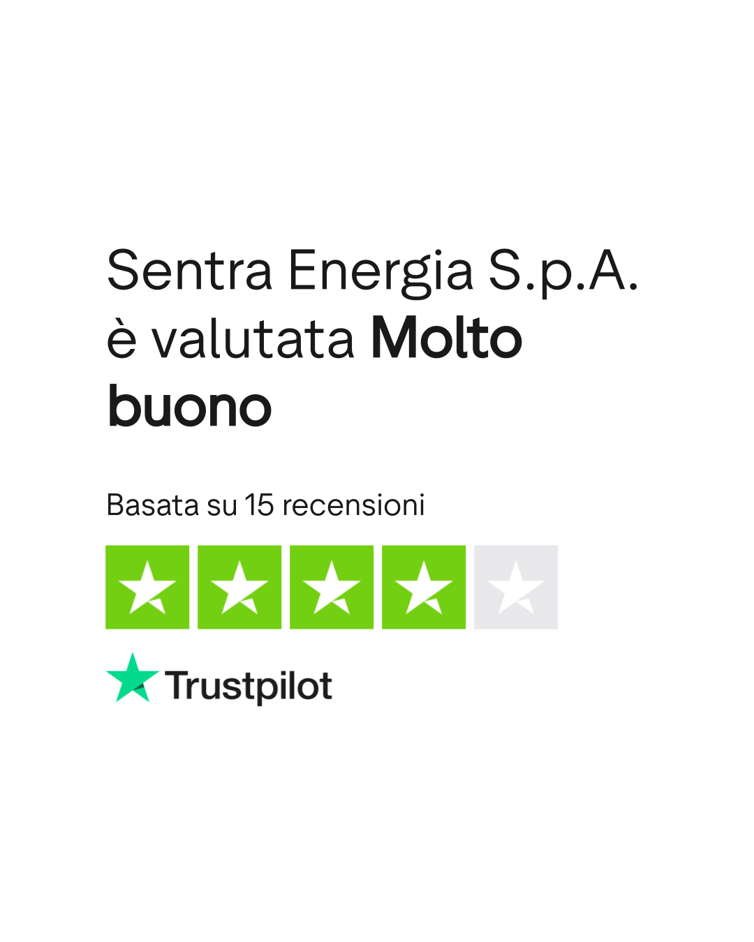 Sentra Energia S.p.A. | Leggi le recensioni dei servizi di sentra.it