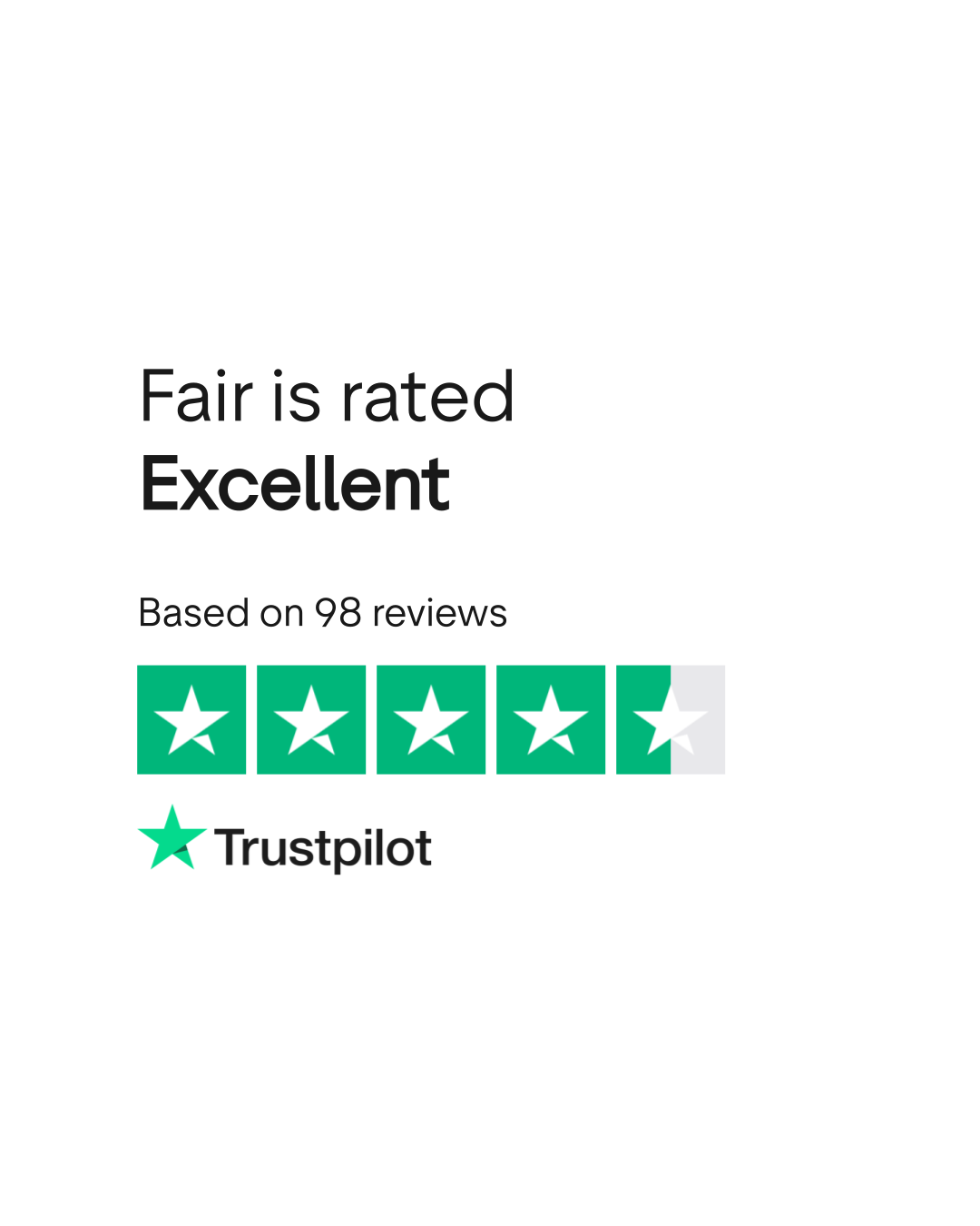 Fair Reviews | Read Customer Service Reviews of fair.inc
