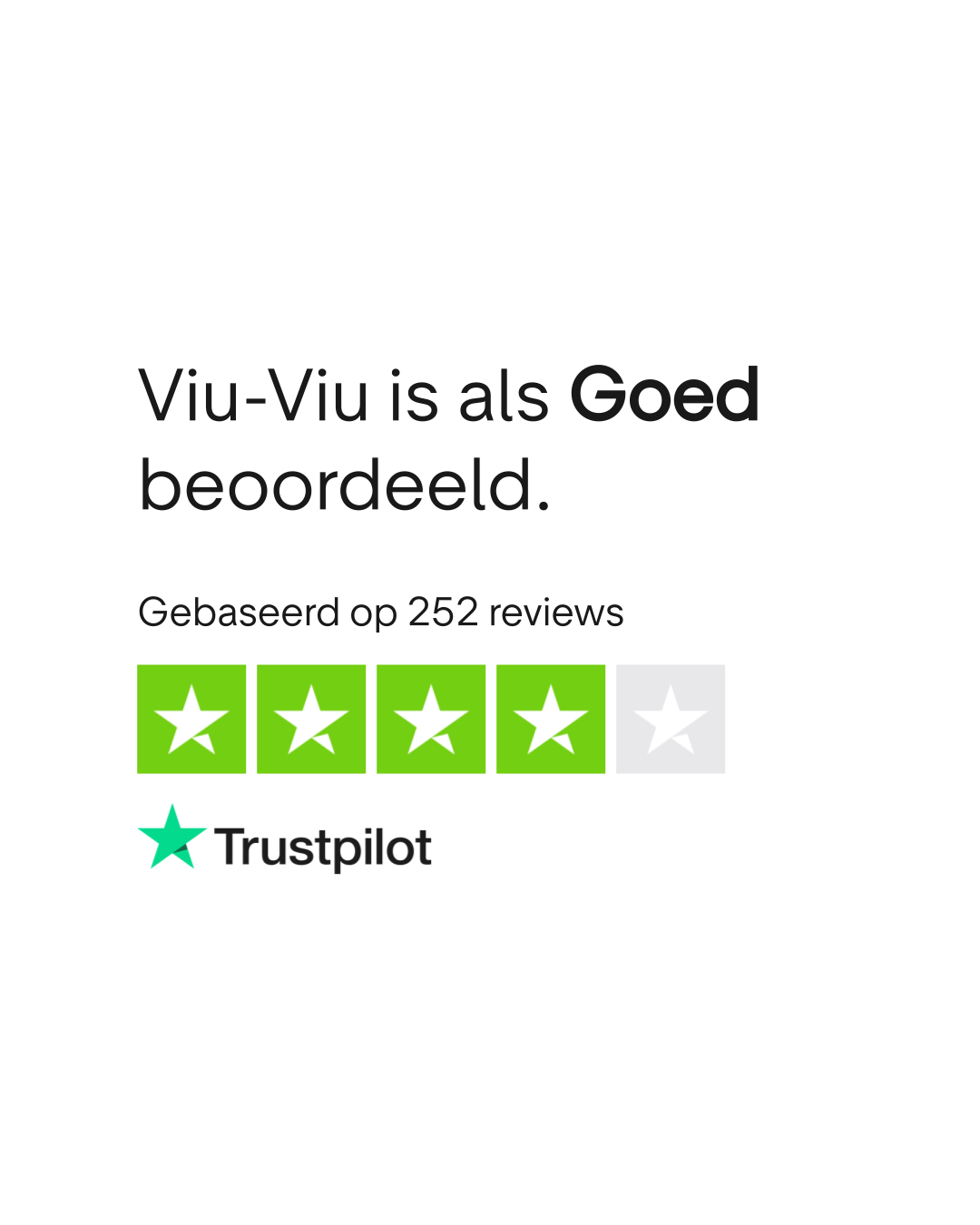 Viu-Viu reviews | Bekijk consumentenreviews over viu-viu.com