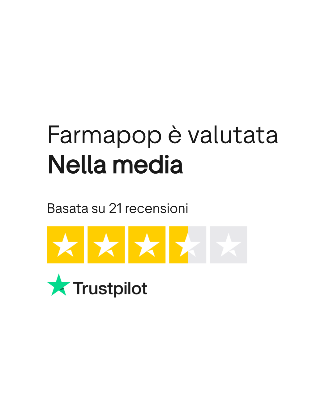 Farmapop | Leggi le recensioni dei servizi di farmapop.it