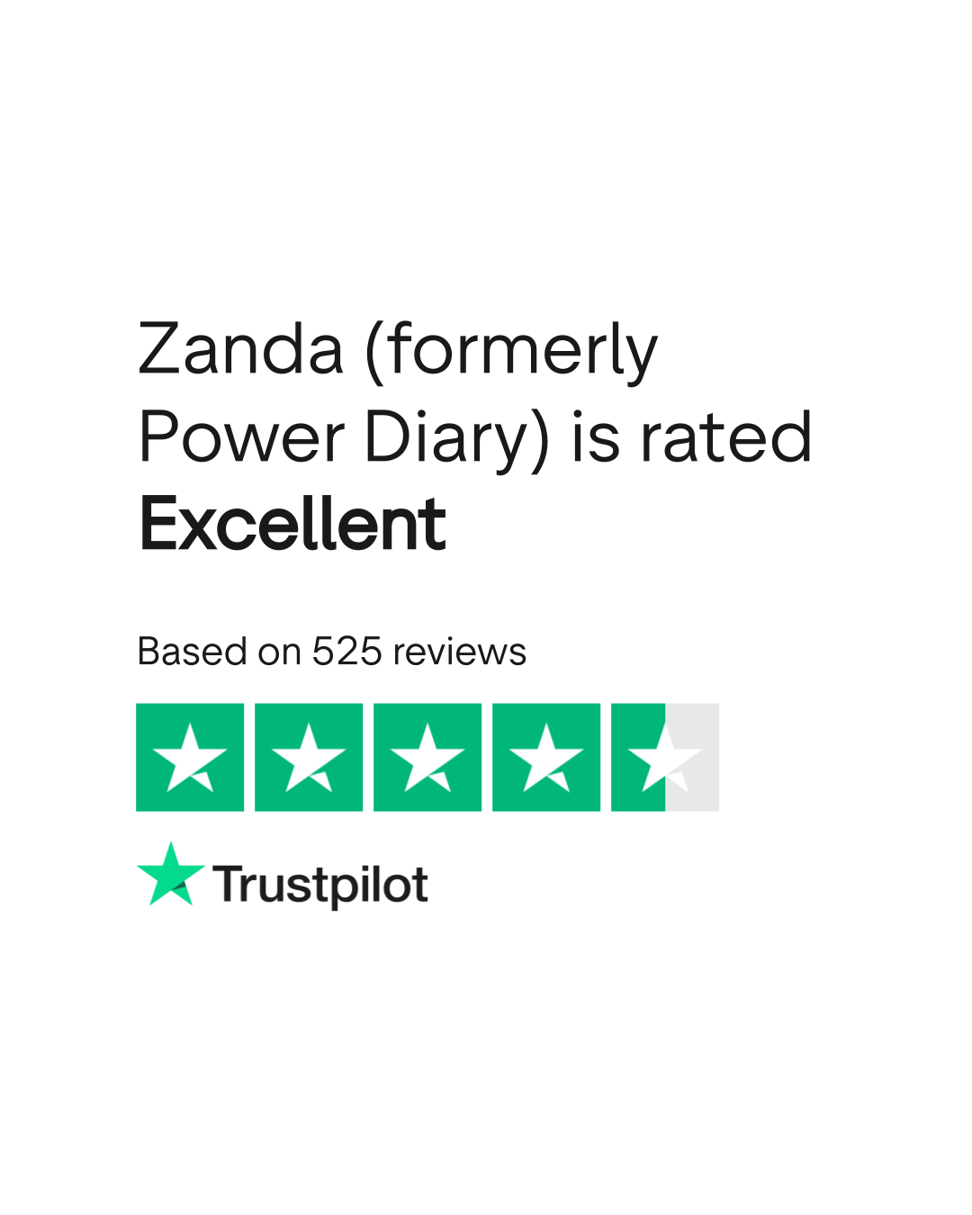 Zanda (formerly Power Diary) Reviews | Read Customer Service Reviews of zandahealth.com