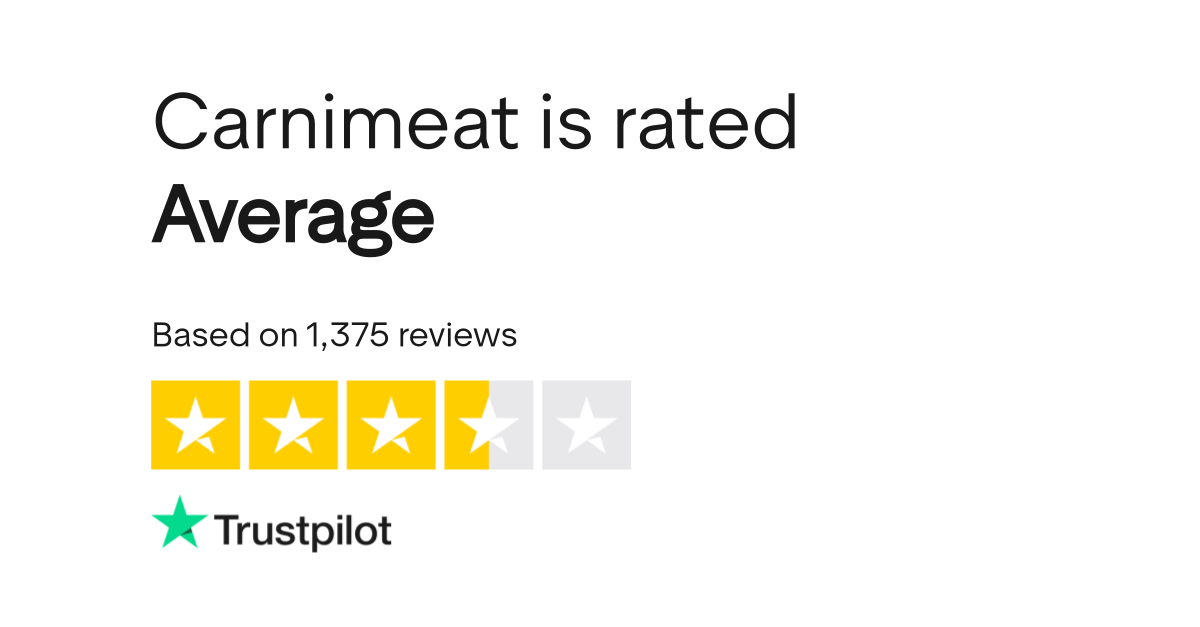 Carnimeat Reviews | Read Customer Service Reviews of carnimeat.com