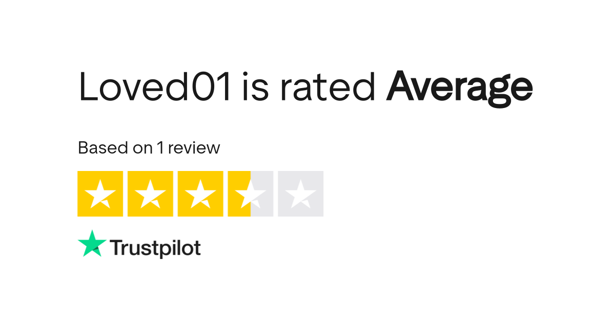 Loved01 Reviews | Read Customer Service Reviews of loved01.com