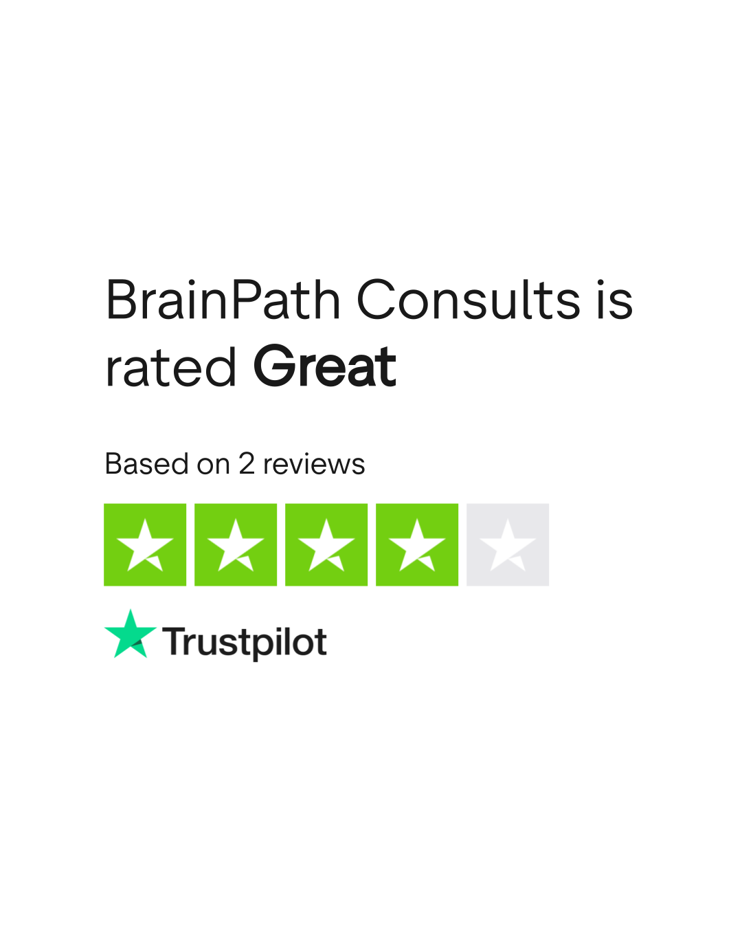 BrainPath Consults Reviews | Read Customer Service Reviews of ...