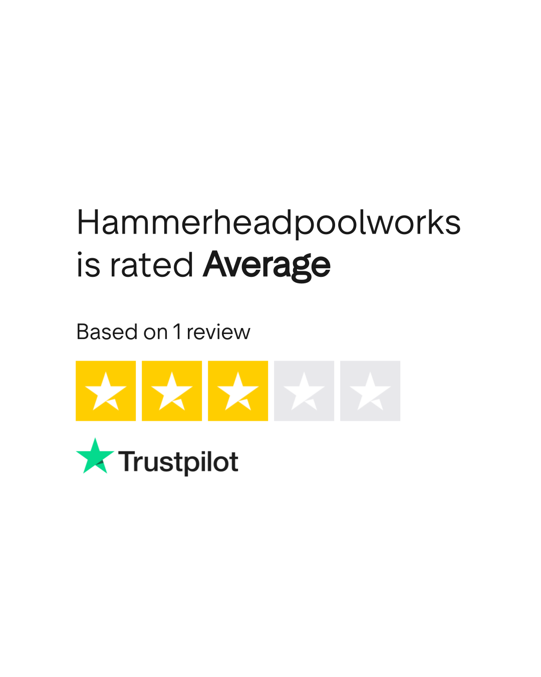 Hammerheadpoolworks Reviews | Read Customer Service Reviews of ...