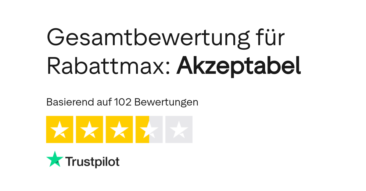 Bewertungen zu Rabattmax | Lesen Sie Kundenbewertungen zu rabattmax.com