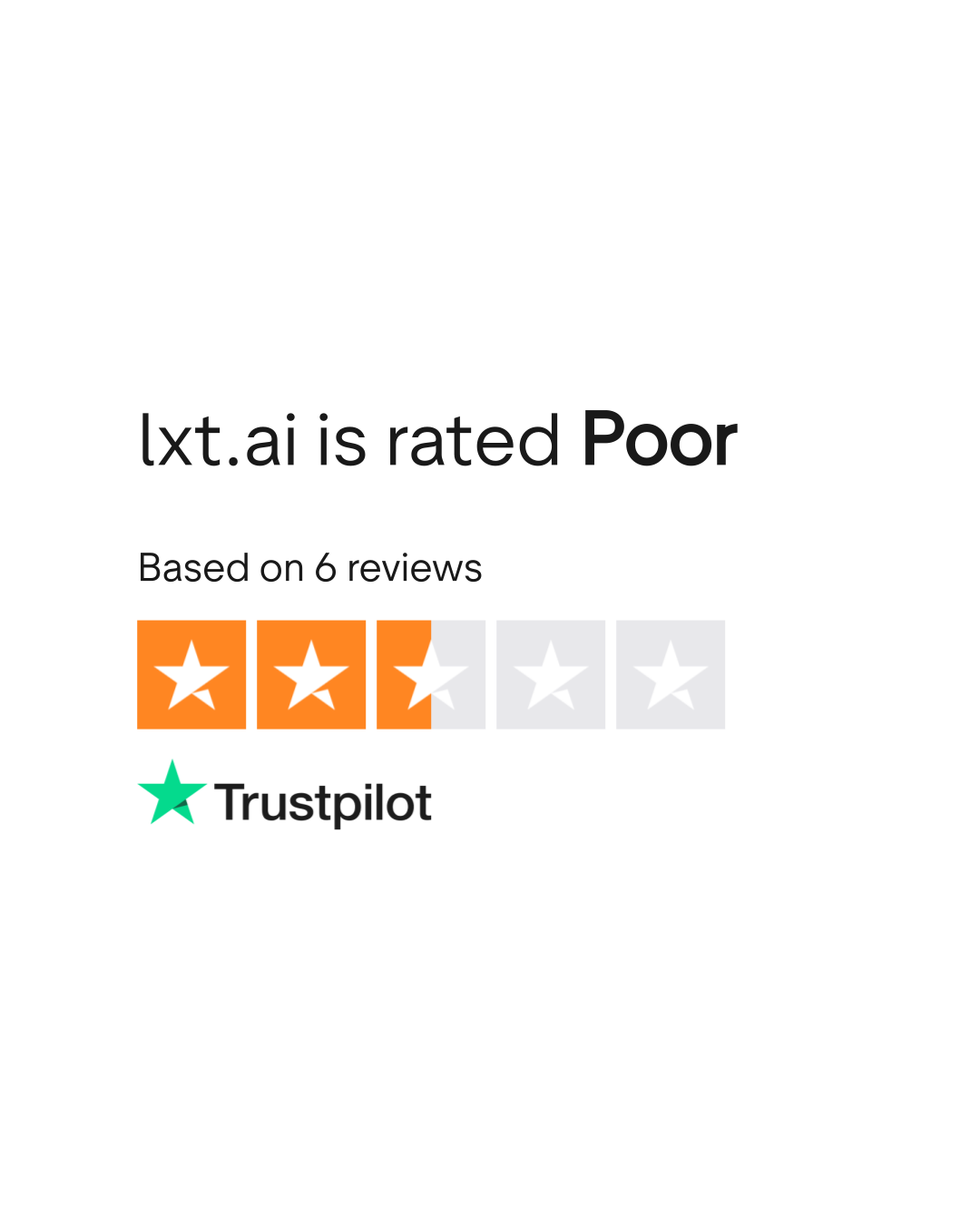 lxt.ai Reviews | Read Customer Service Reviews of lxt.ai