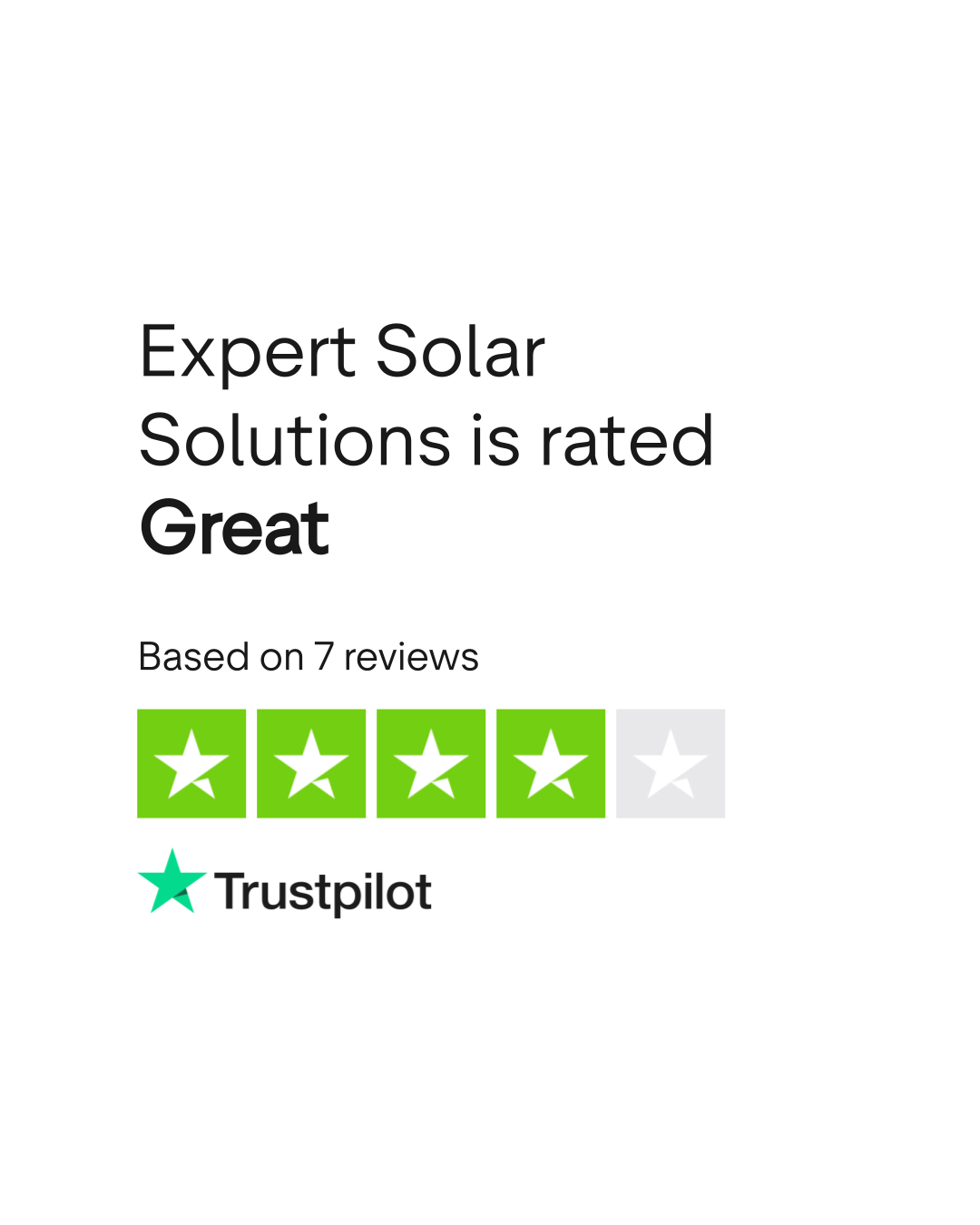 Expert Solar Solutions Reviews | Read Customer Service Reviews of ...