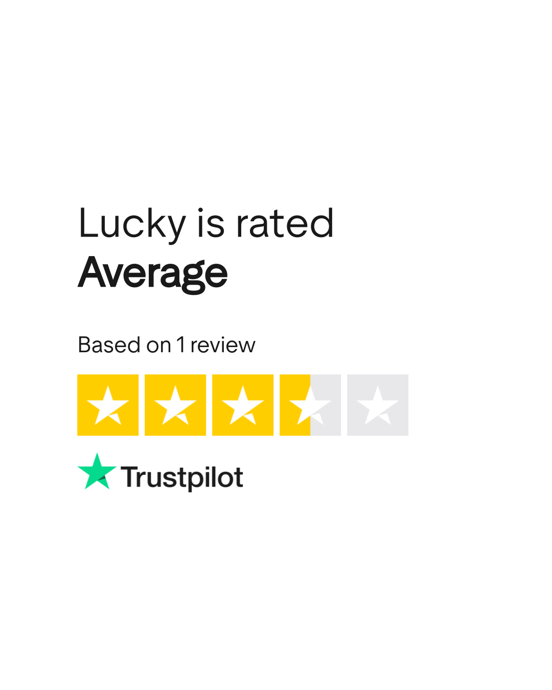 Lucky Reviews | Read Customer Service Reviews of lucky.credit