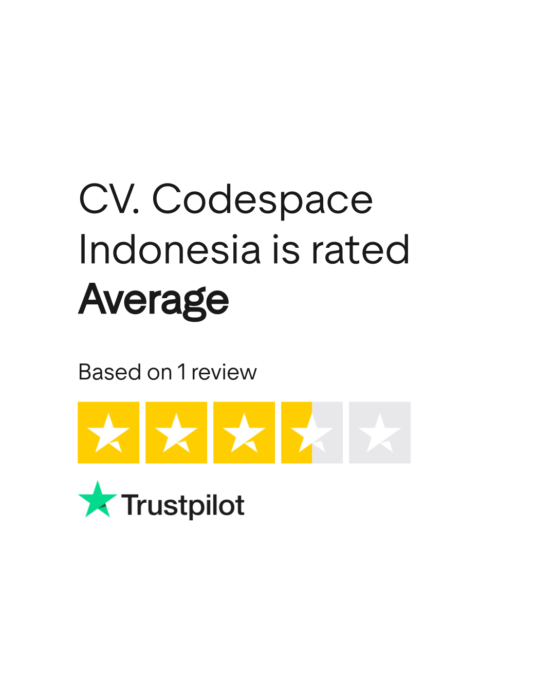 CV. Codespace Indonesia Reviews | Read Customer Service Reviews of codespace.id