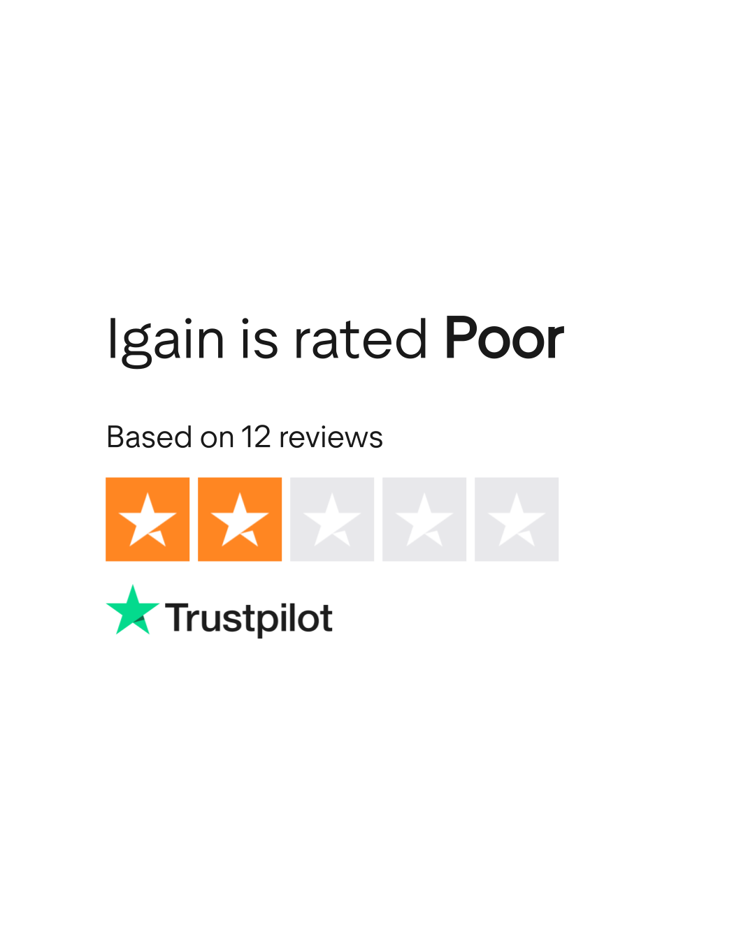 Igain Reviews | Read Customer Service Reviews of igain.io