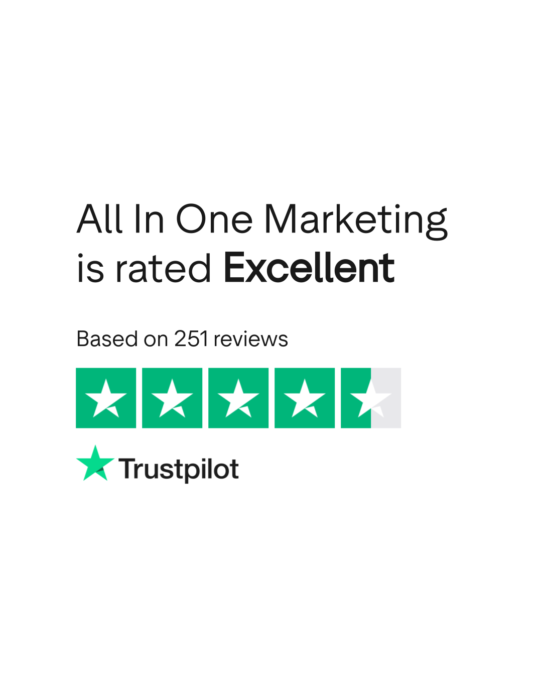 All In One Marketing Reviews | Read Customer Service Reviews of ...
