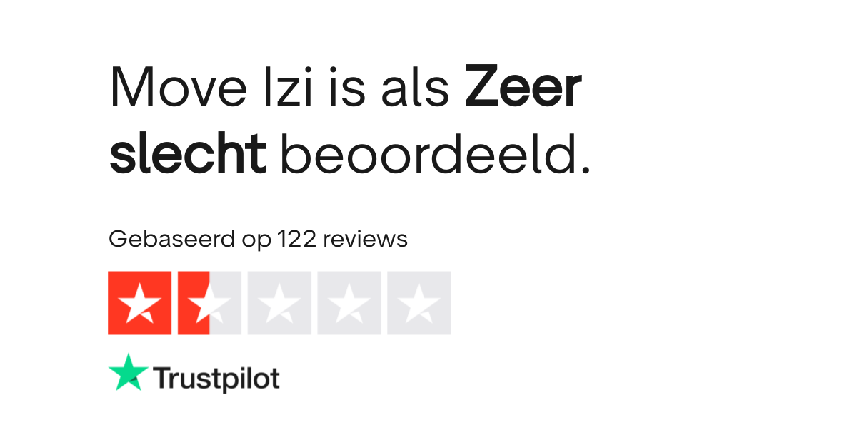Move Izi reviews | Bekijk consumentenreviews over move-izi.nl
