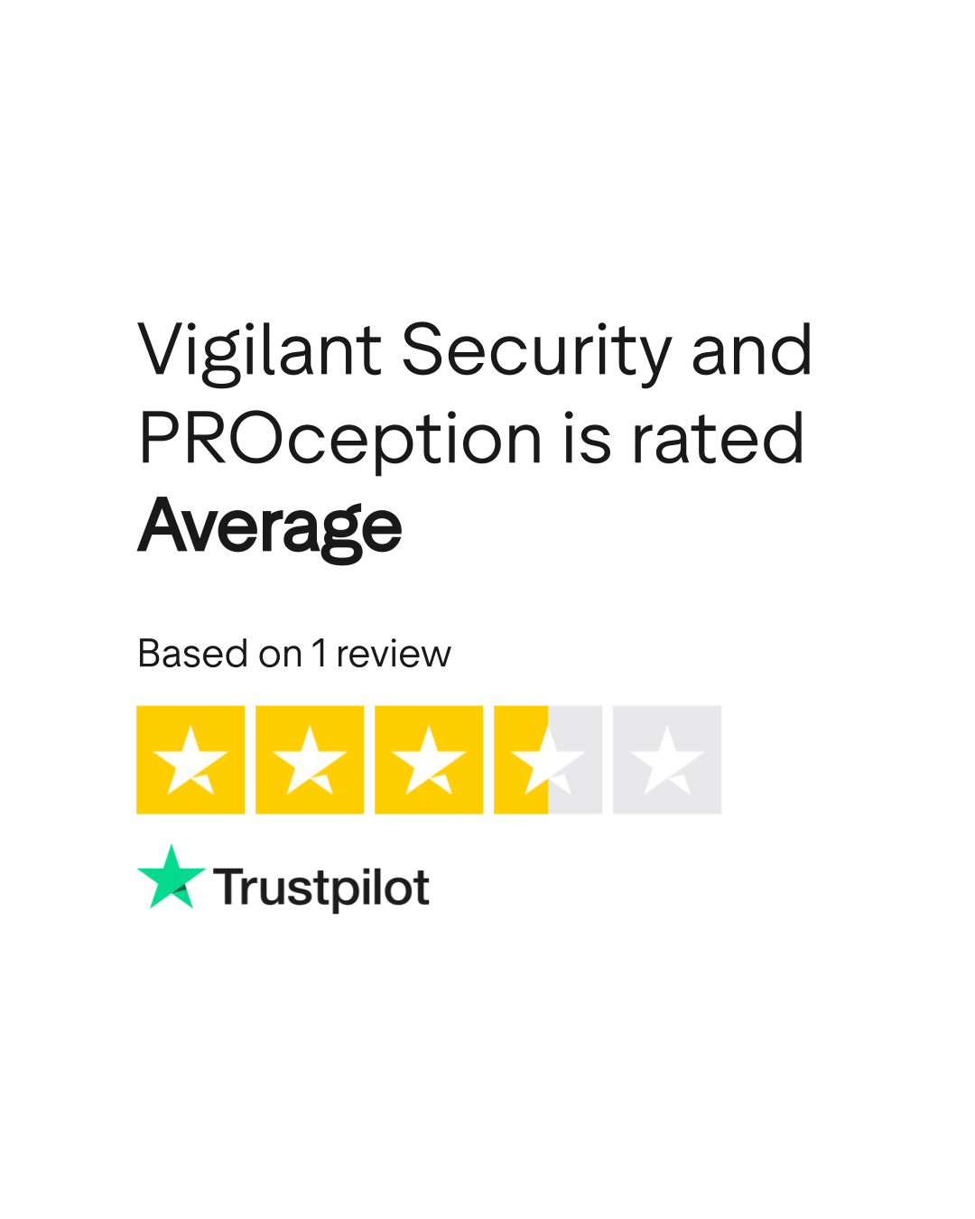 Vigilant Security and PROception Reviews | Read Customer Service ...